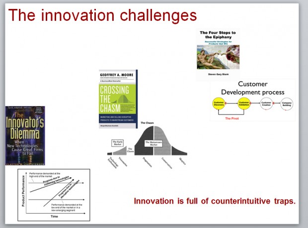 Invention, Entrepreneurship and Innovation | Start-Up