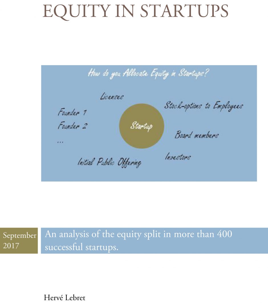 Equity in Startups | Start-Up